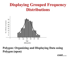 Organizing and displaying data | PPTX
