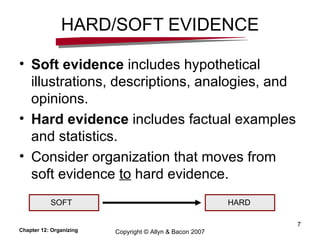 Organizing and outlining your presentation | PPT