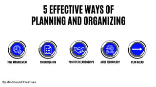 5 most effective rules for organizing and planning | PPT