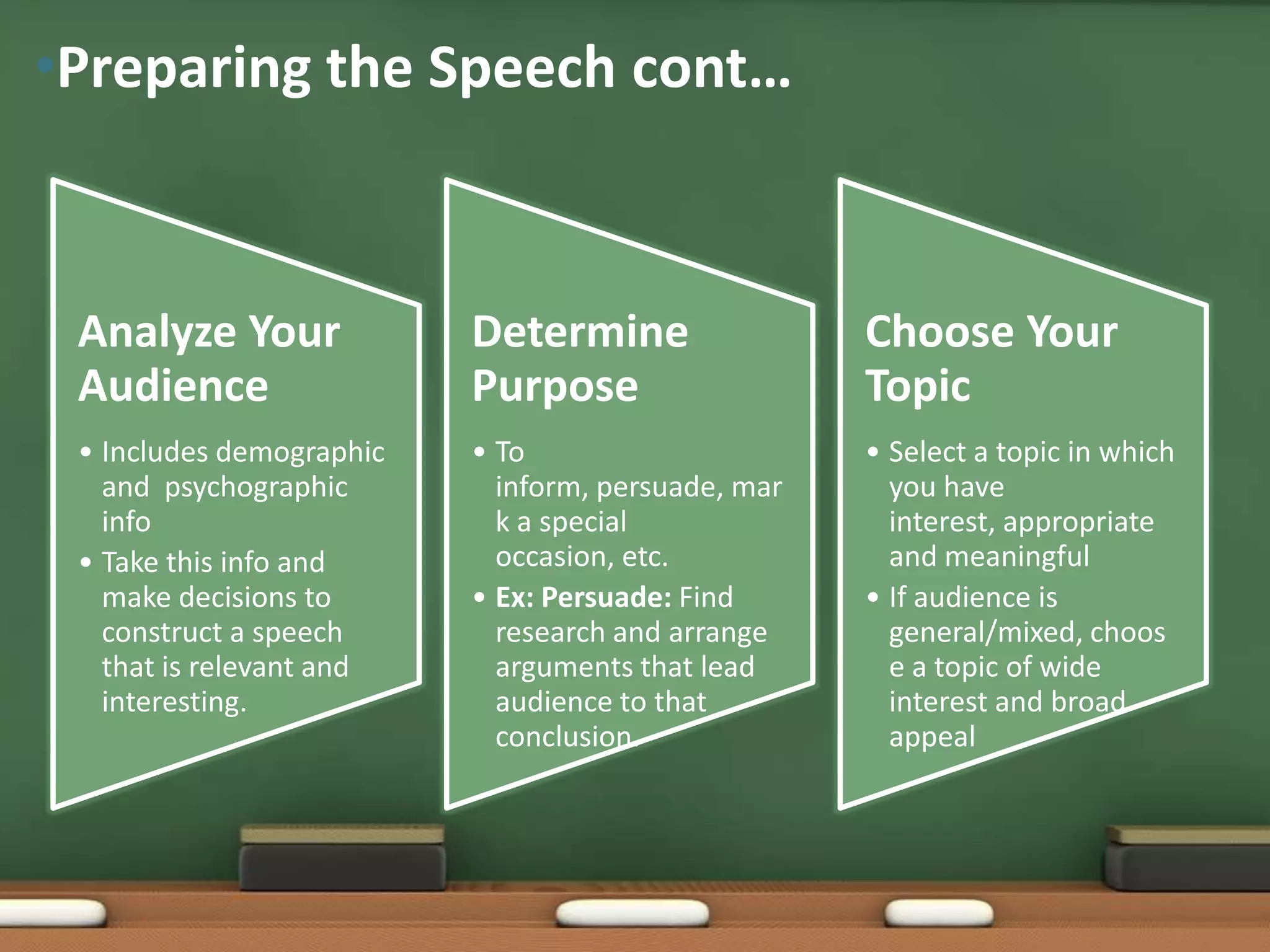 Organizing and preparing your speech | PPTX