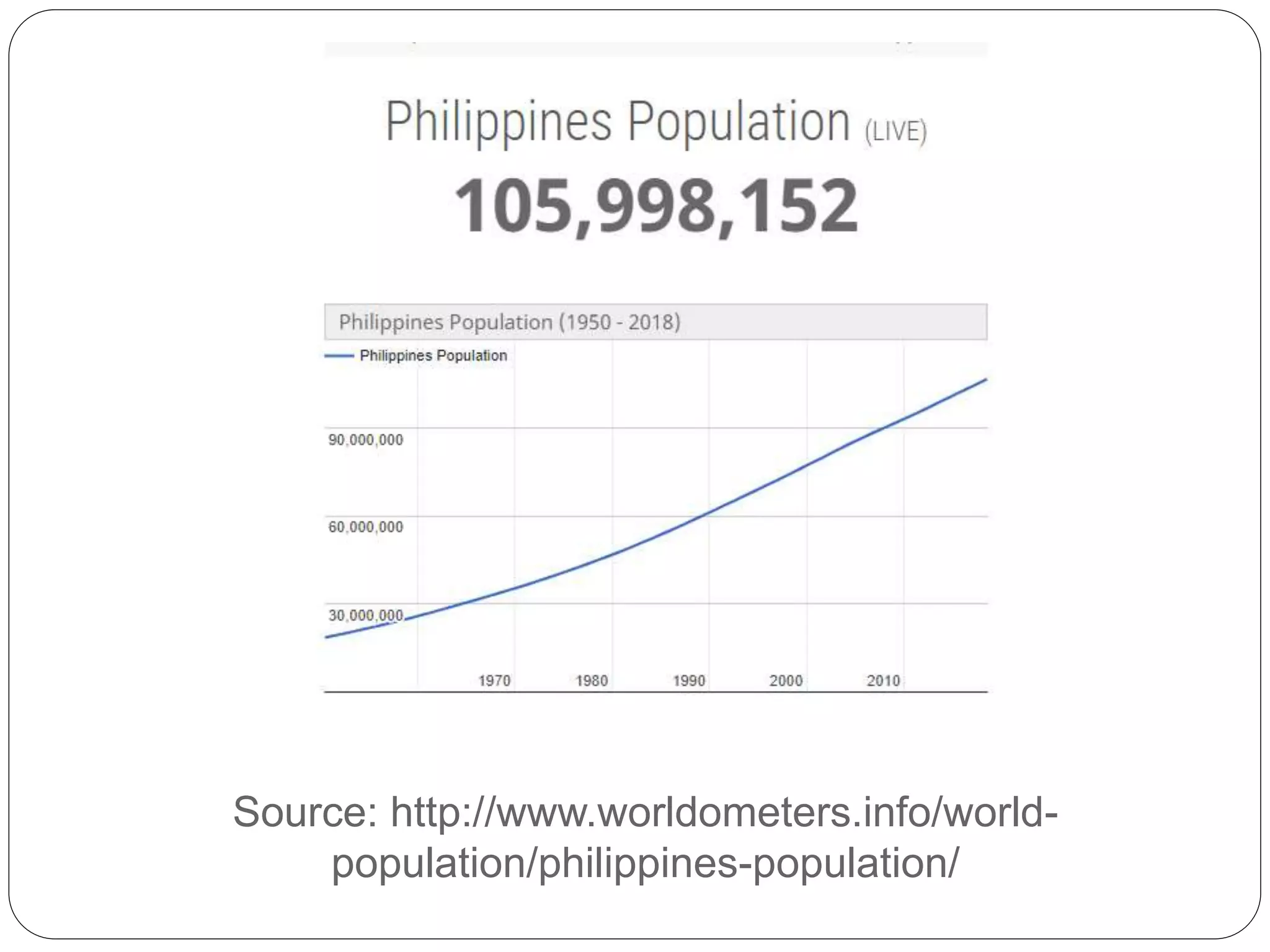 Organizing and presenting data | PPTX