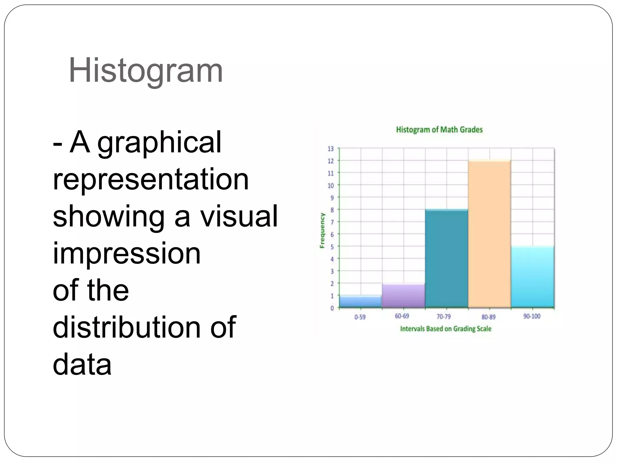 Organizing and presenting data | PPTX
