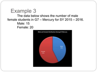 Organizing and presenting data | PPTX