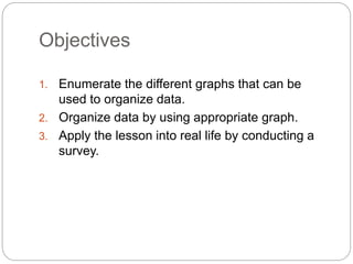 Organizing and presenting data | PPTX