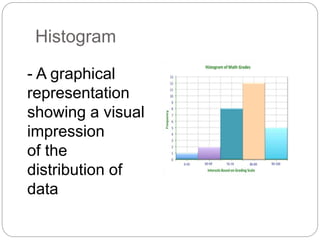 Organizing and presenting data | PPTX