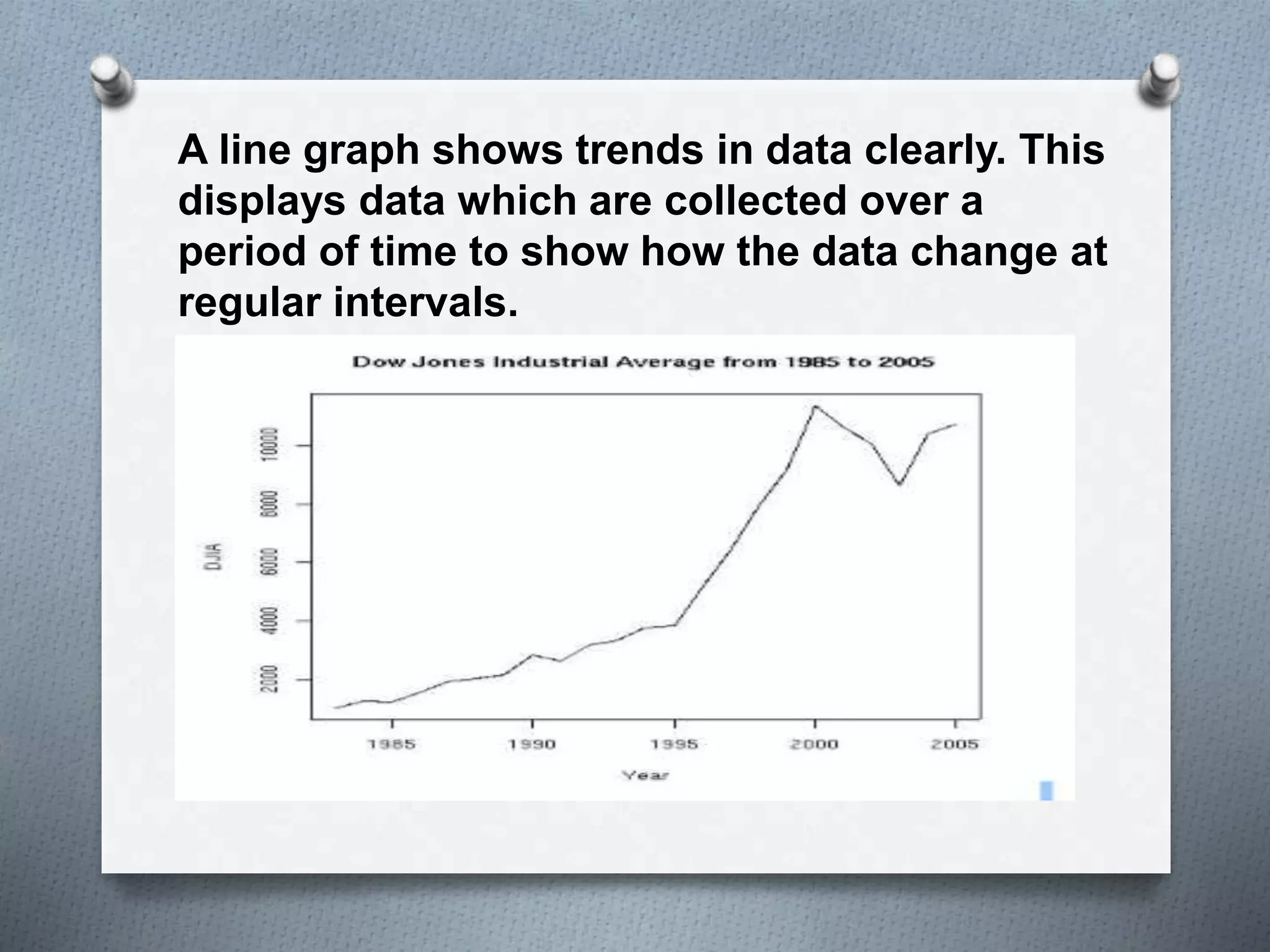 Organizing and presenting data | PPTX
