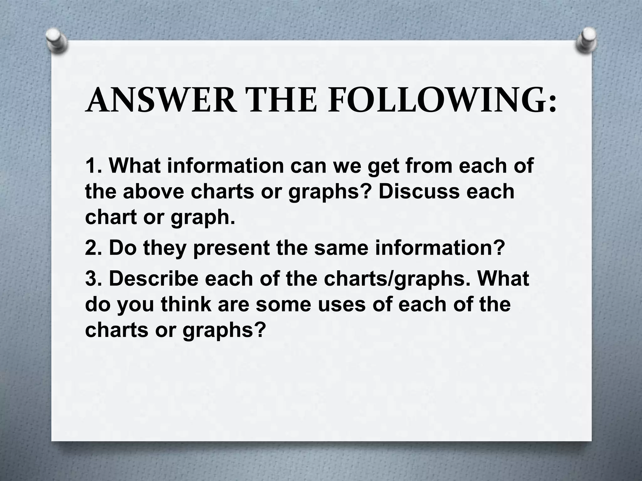 Organizing and presenting data | PPTX