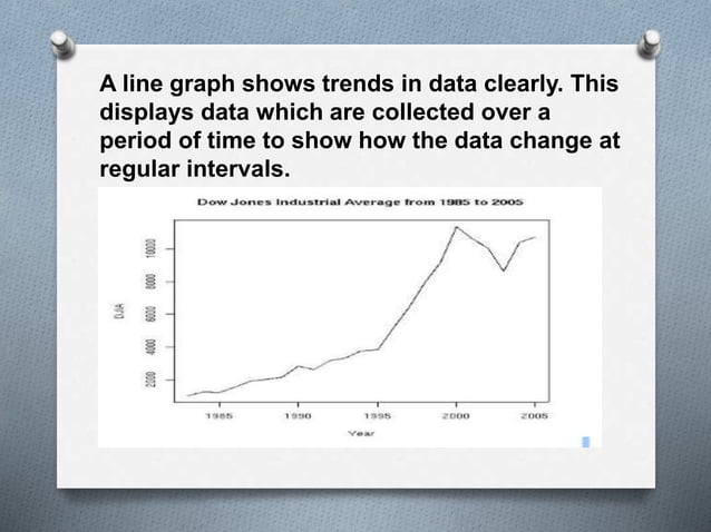 Organizing and presenting data | PPTX | Educational Assessment | Education