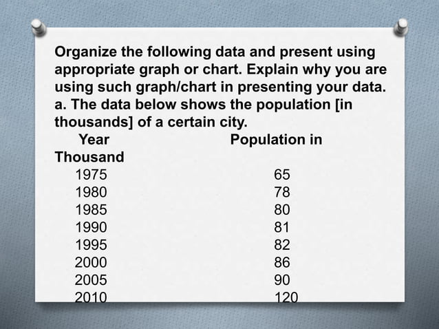 Organizing and presenting data | PPTX | Educational Assessment | Education