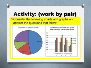 Organizing and presenting data | PPTX