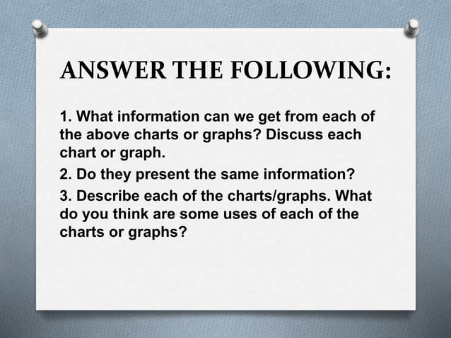 Organizing and presenting data | PPTX | Educational Assessment | Education