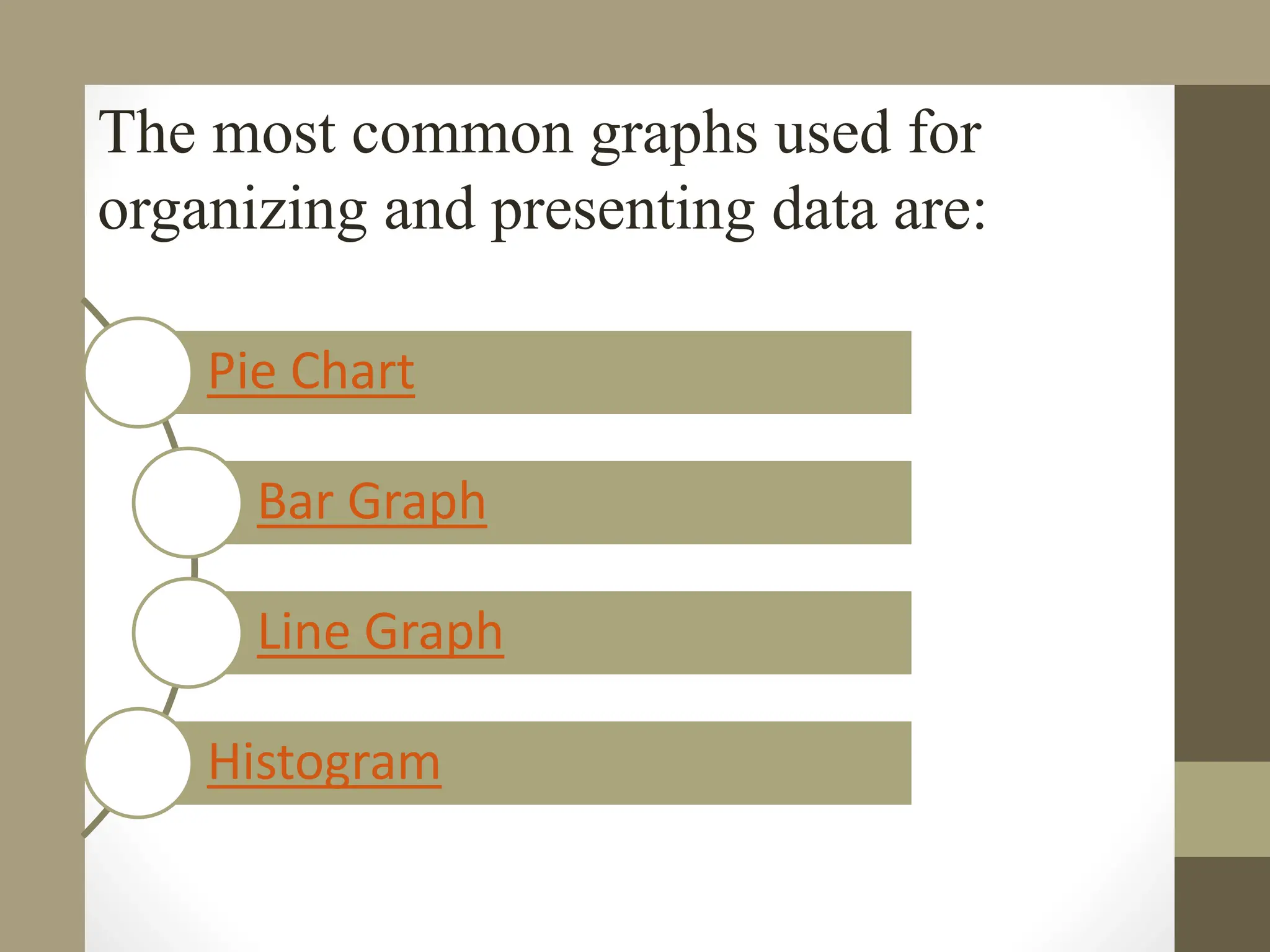Organizing And Presenting Data.pptx