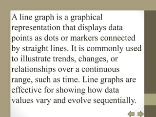 Organizing And Presenting Data.pptx