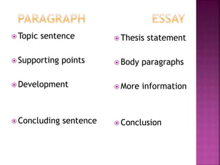 Organizing a paragraph | PPT