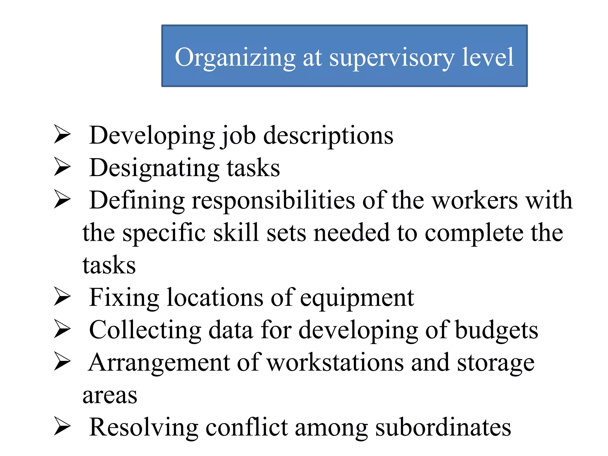 organizing at supervisory level.pptx