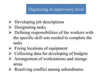 organizing at supervisory level.pptx