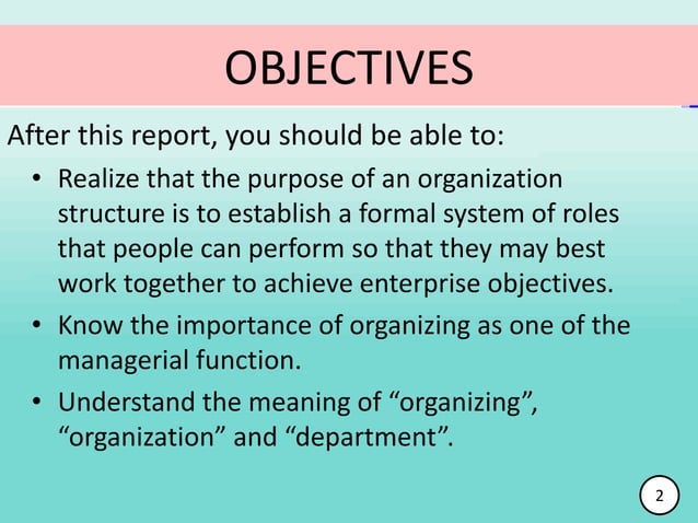 Managerial Function-Organizing | PPT