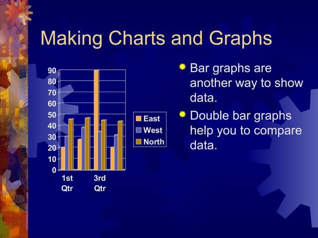 Organizing data | PPT