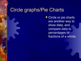 Organizing data | PPT