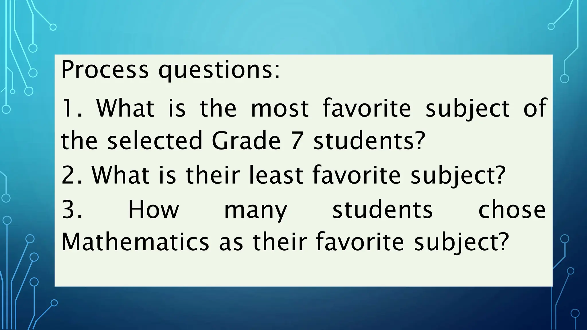 ORGANIZING DATA mathematics 7(4th quarter).pptx | Air Travel | Travel Type