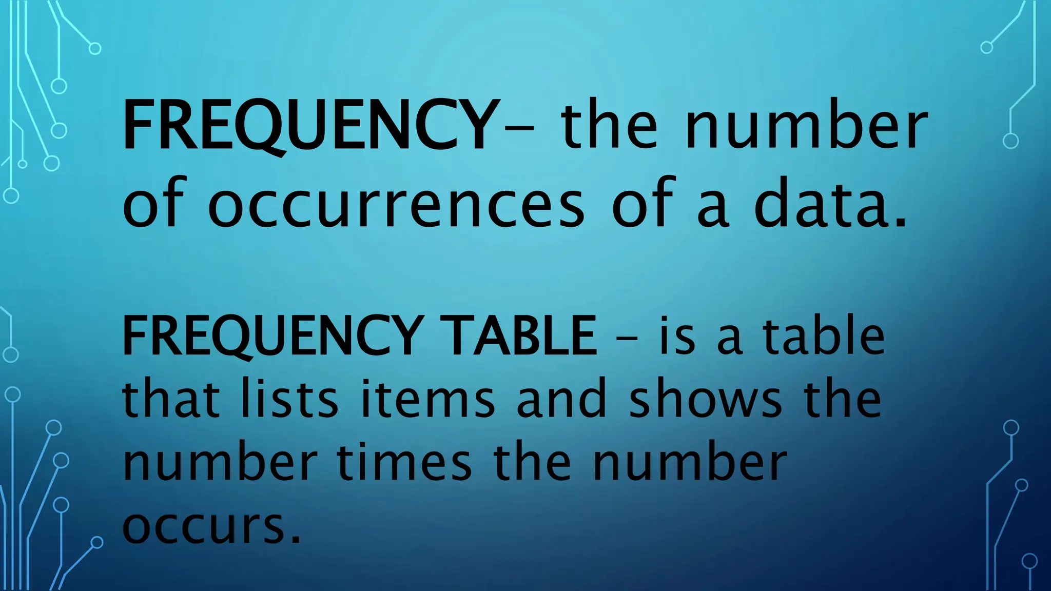 ORGANIZING DATA mathematics 7(4th quarter).pptx | Air Travel | Travel Type