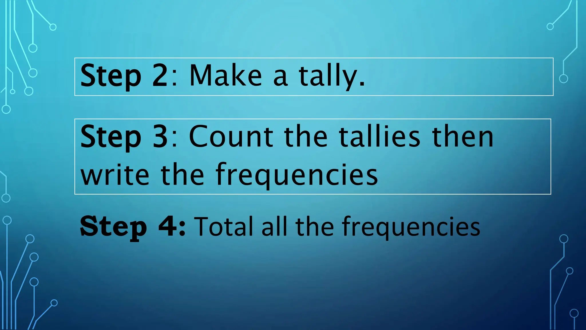 ORGANIZING DATA mathematics 7(4th quarter).pptx | Air Travel | Travel Type
