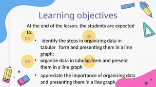 ORGANIZING DATA.pptxbbjb,jb,jbm, m,m, mmmm | PPTX