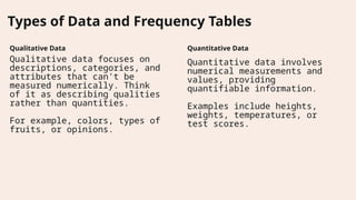 Organizing Data A Guide to Frequency Tables | PPT