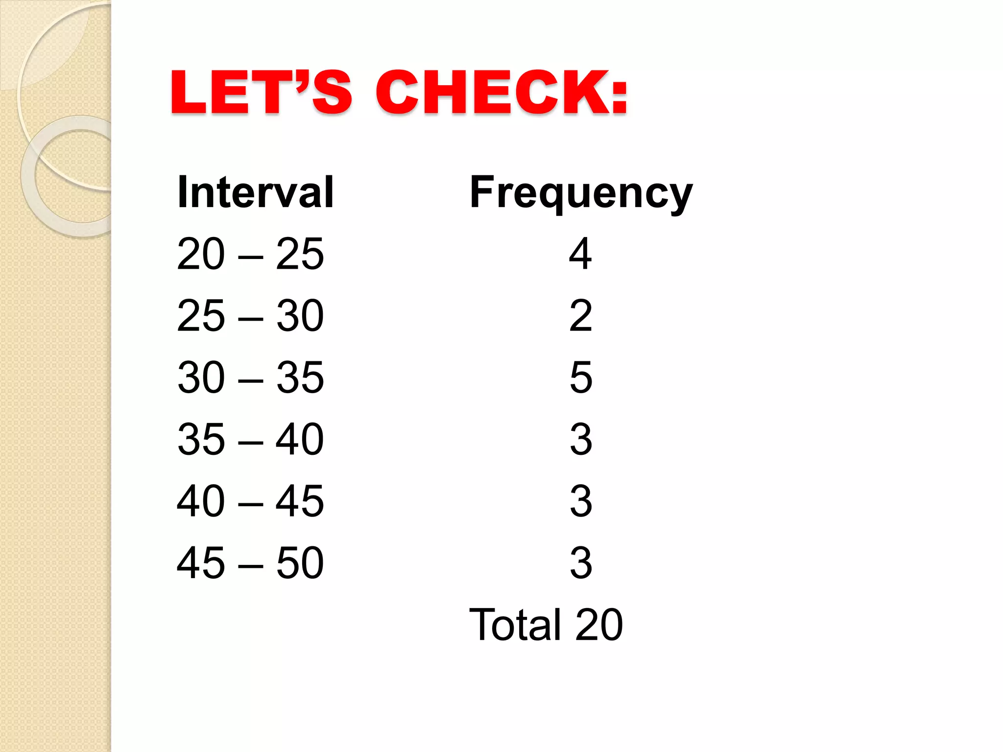 Organizing data using frequency distribution | PPTX