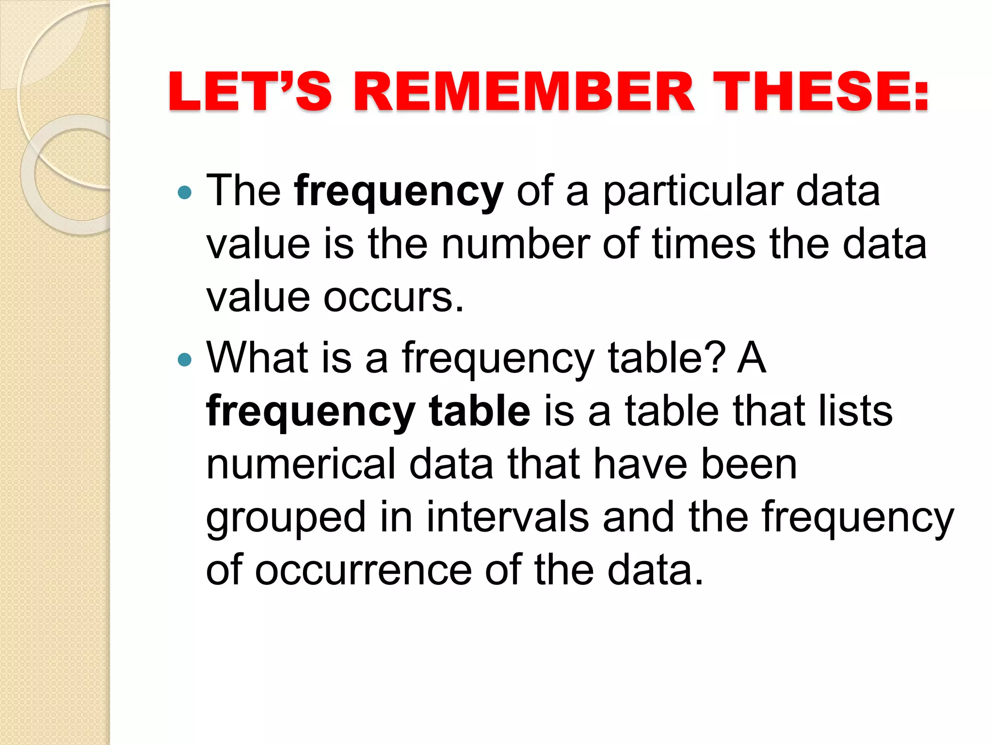 Organizing data using frequency distribution | PPTX