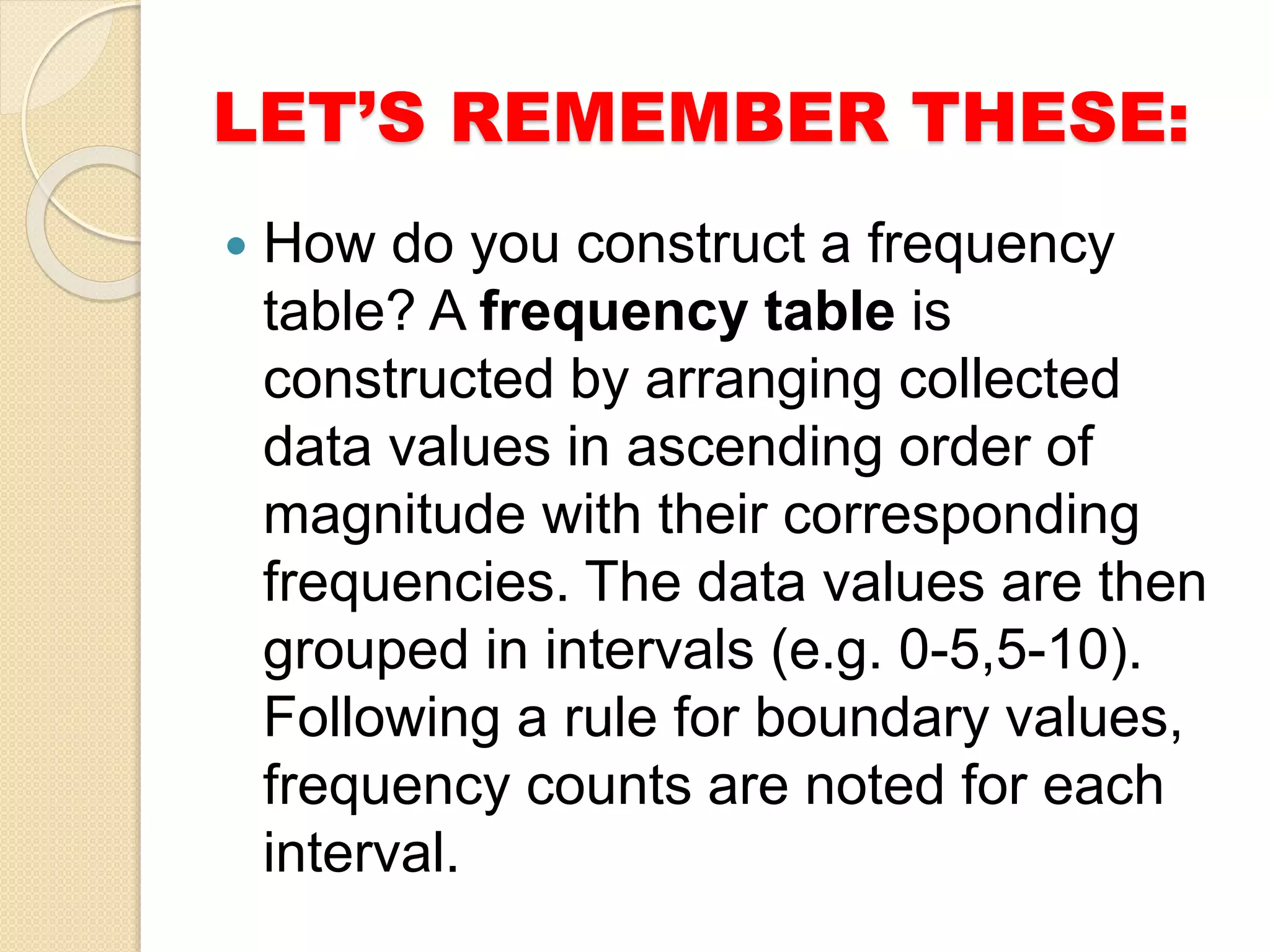 Organizing data using frequency distribution | PPTX