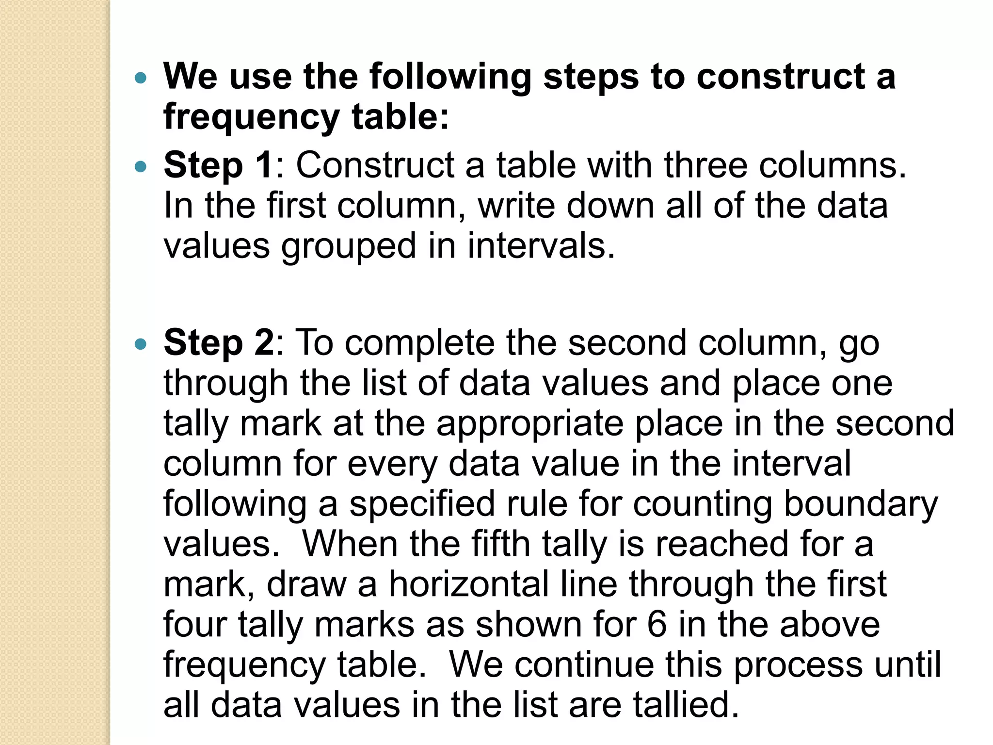 Organizing data using frequency distribution | PPTX