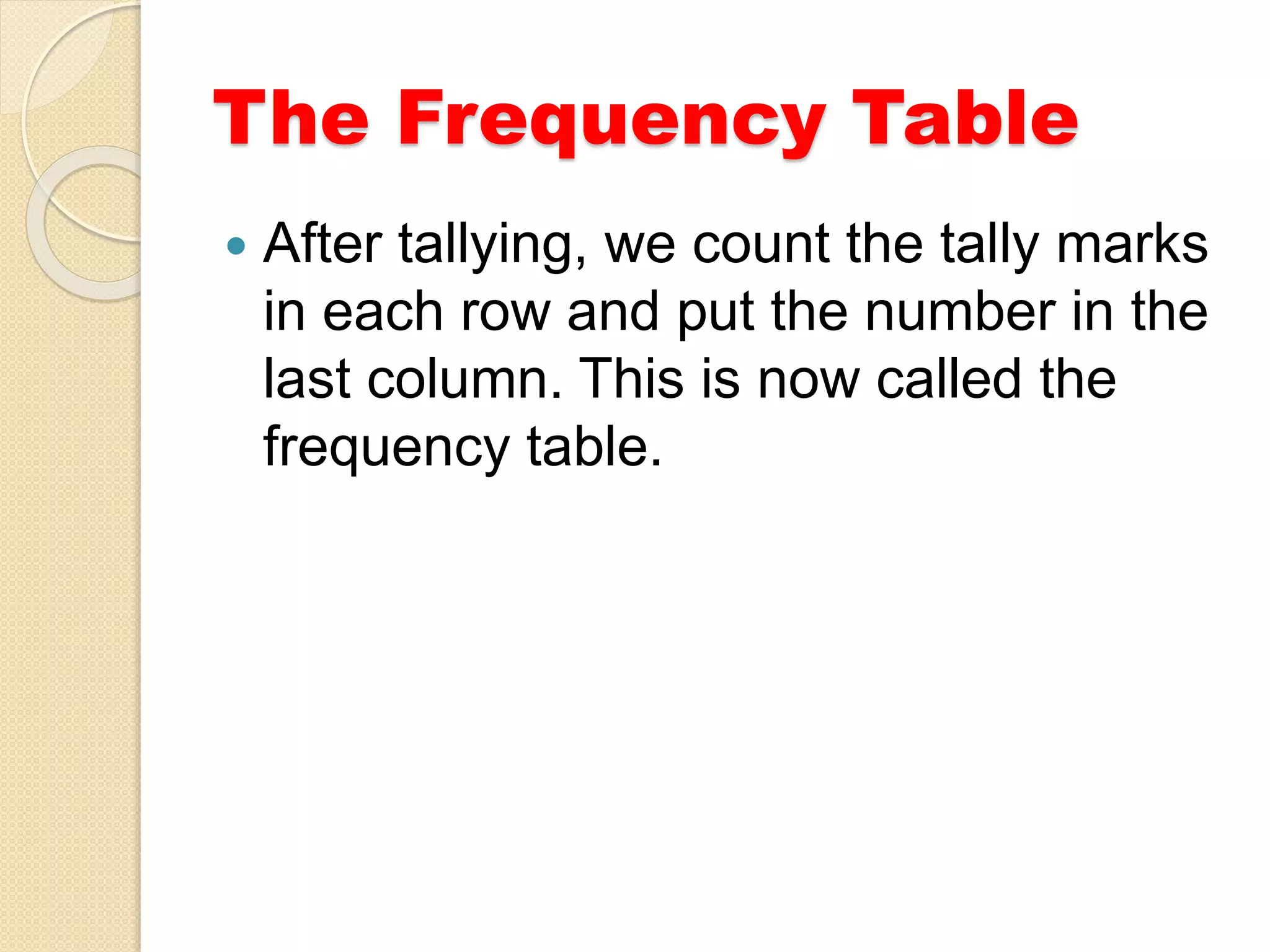 Organizing data using frequency distribution | PPT