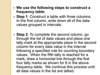 Organizing data using frequency distribution | PPTX
