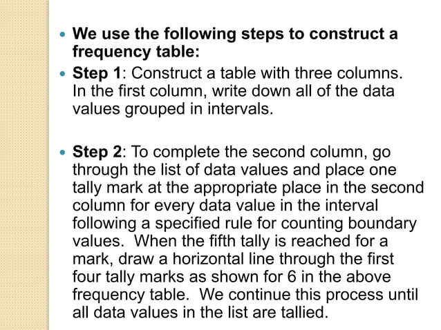 Organizing data using frequency distribution | PPTX