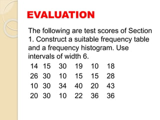 Organizing data using frequency distribution | PPTX
