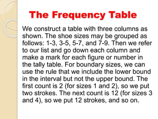 Organizing data using frequency distribution | PPTX