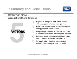 Organizing for Success with Digital Retail | PDF