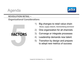 Organizing for Success with Digital Retail | PDF