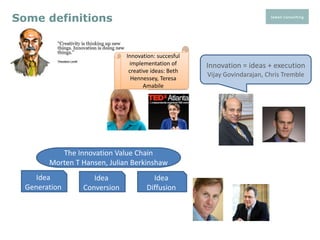 Organizing for Innovation Lemon Consulting | PPT