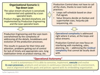 Organizing for Lean: Autonomy, Recursion and Cohesion | PPT