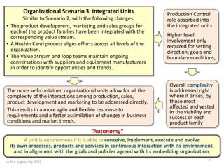 Organizing for Lean: Autonomy, Recursion and Cohesion | PPT