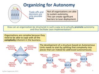 Organizing for Lean: Autonomy, Recursion and Cohesion | PPT