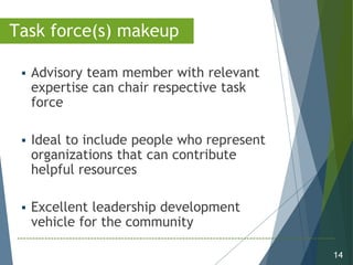 Organizing for strategic planning | PPT