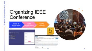 Organizing International IEEE Conference.pptx