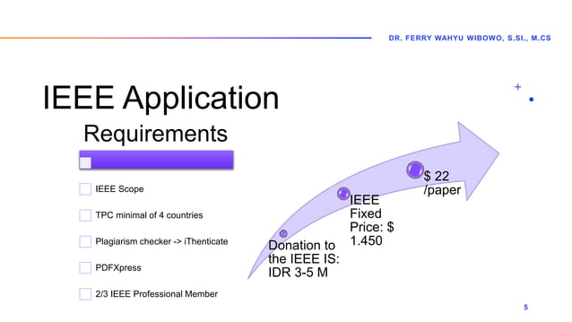 Organizing International IEEE Conference.pptx
