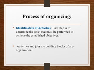 Organizing in management | PPT