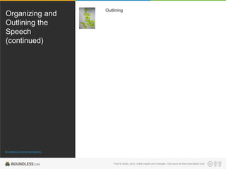 Organizing Outlining Speech | PPTX