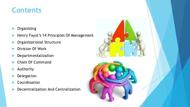 Organizing presentation