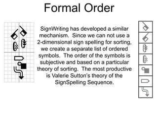 Organizing Principles of Formal SignWriting | PPT